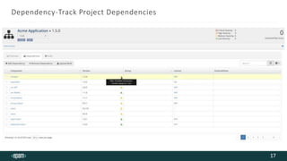 OWASP Dependency-Track Introduction | PPT
