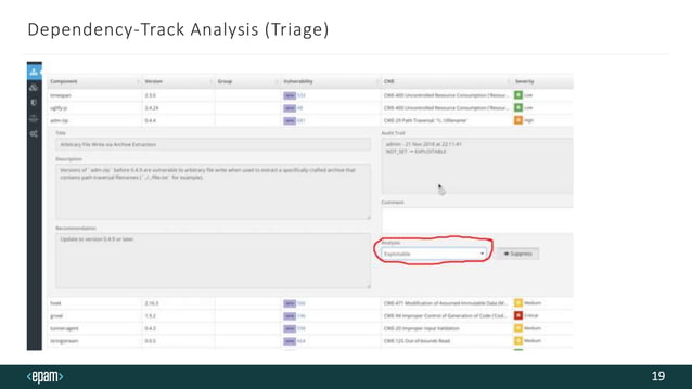 OWASP Dependency-Track Introduction OWASP Dependency-Track Introduction