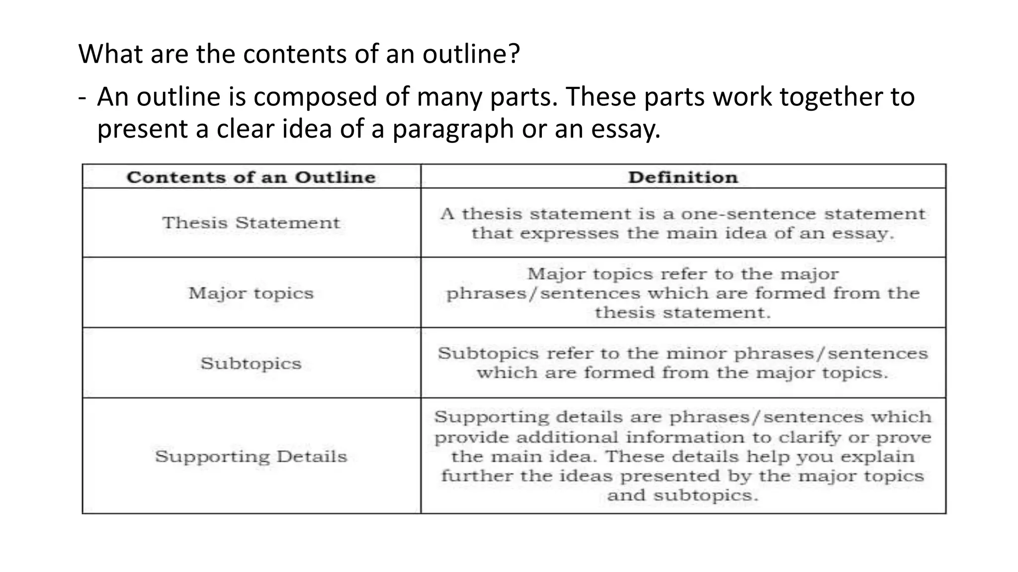 EPANDING THE CONTENT OF AN OUTLINE using notes.pptx