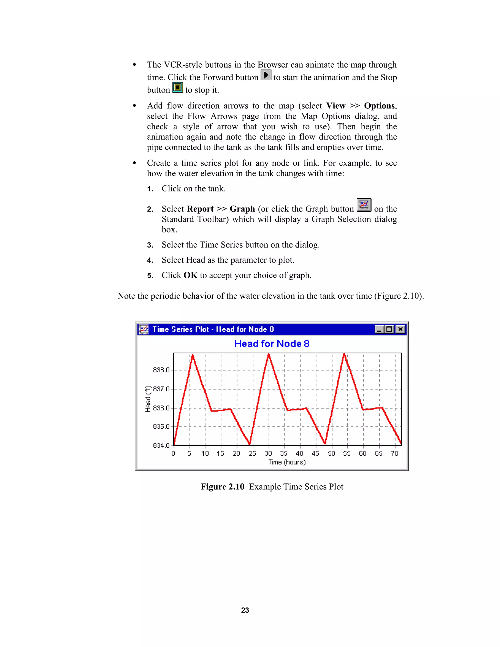 EPANET 2 Users Manual | PDF
