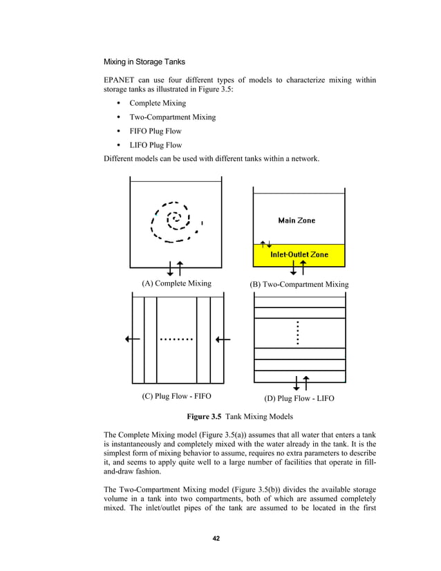 EPANET 2 Users Manual | PDF