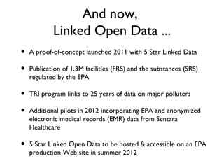 EPA OEI Linked Data Process | PPT