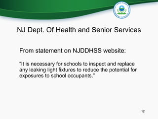 EPA PCB Presentation | PPT