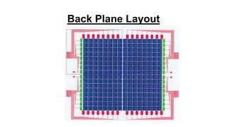 Electronic Paper (e-Paper) | PDF