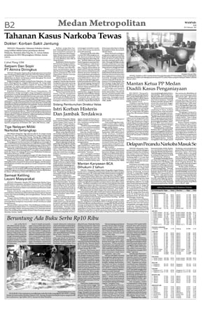 Epaper Edisi 20 Aceh | PDF