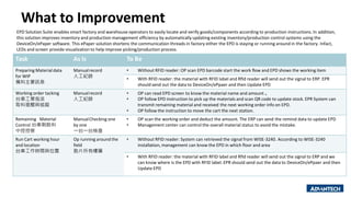 ePaper Introduction.pptx