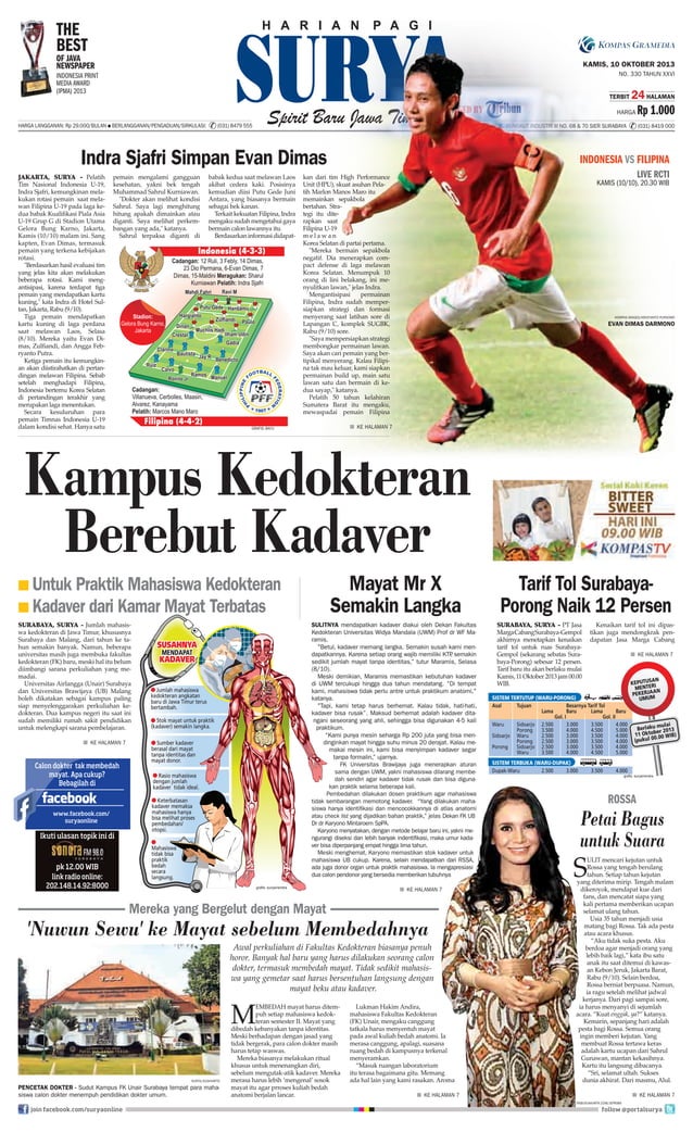 Epaper surya 10 oktober 2013 | PDF