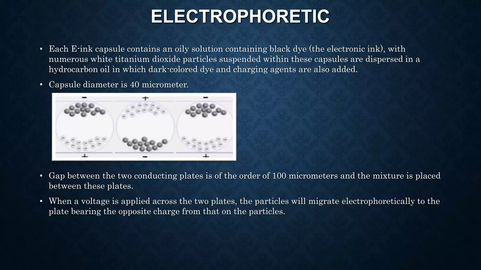 E paper technology | PPTX