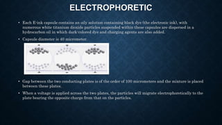 E paper technology | PPTX