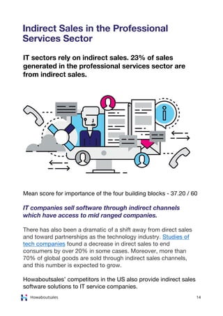 The Importance of Indirect Sales Across Different Industries in Europe ...