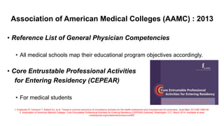 Beyond Competencies and Milestones: Adding Meaning Through Context | PPT