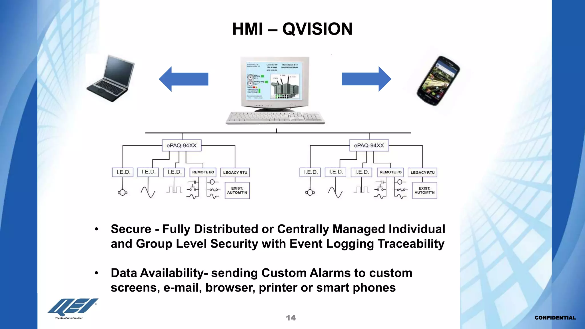 QEI Multifunction Gateway | PPTX