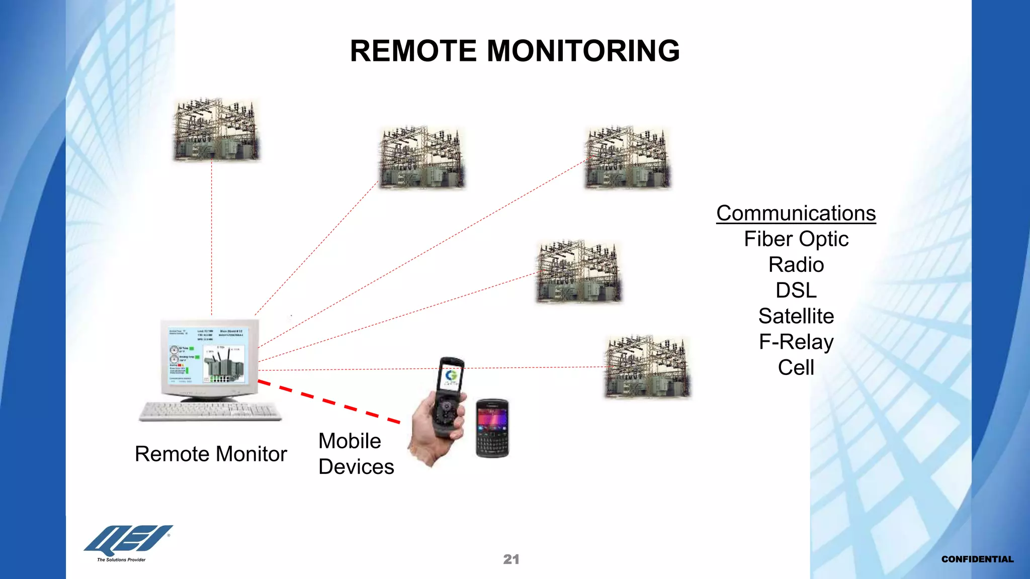 QEI Multifunction Gateway | PPTX