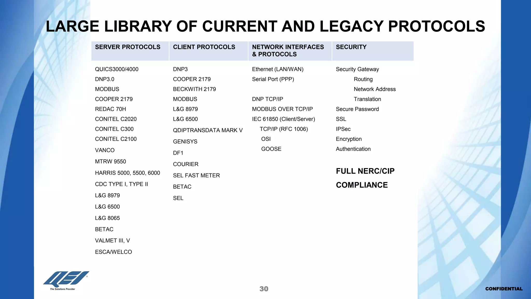 QEI Multifunction Gateway | PPTX
