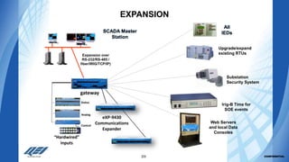 QEI Multifunction Gateway | PPTX