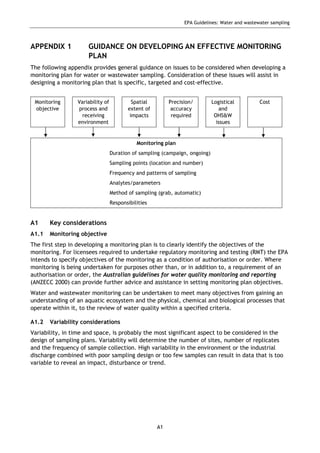 EPA Water Sampling Guide | PDF