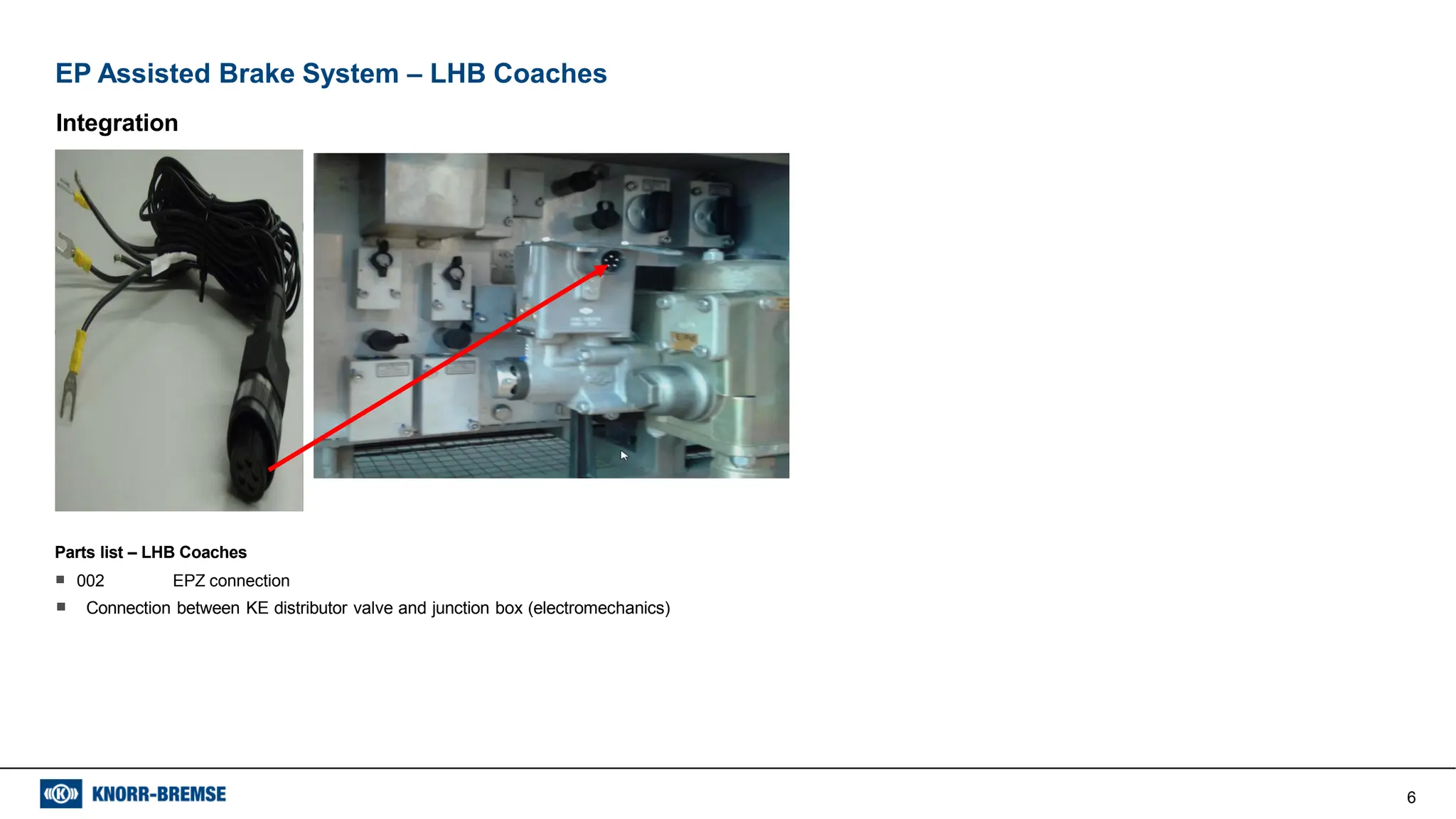 EP Assist Brake system for amrit bharat (KNORR BREMSE).pdf