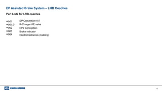 EP Assist Brake system for amrit bharat (KNORR BREMSE).pdf
