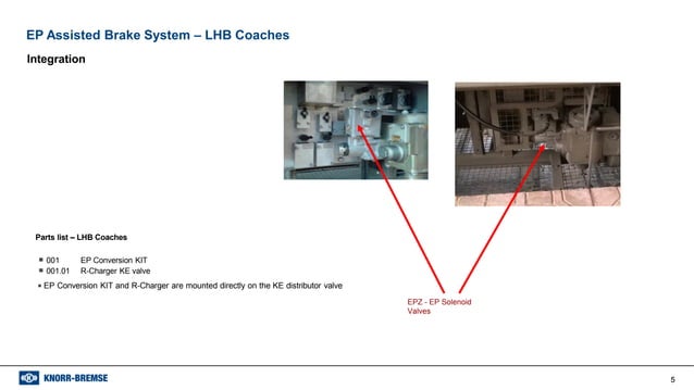 EP Assist Brake system for amrit bharat (KNORR BREMSE).pdf