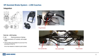 EP Assist Brake system for amrit bharat (KNORR BREMSE).pdf