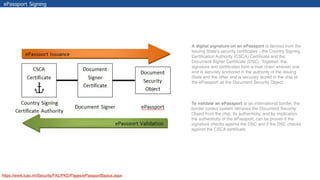 ePassport eKYC for Financial | PPT