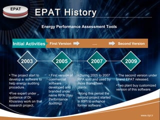 EPAT software (Energy efficiency evaluation and performance improvement ...