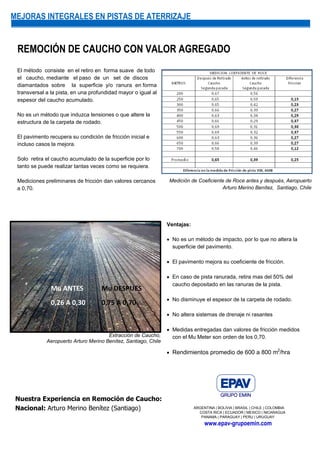 EPAV - Remocion del Caucho en Pistas de Aeropuertos | PDF