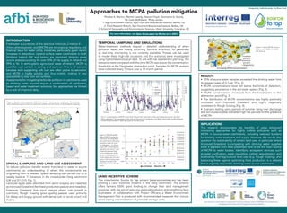 EPA Water Conference 2021 Posters | PDF