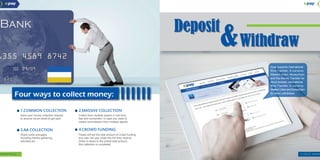 Epay.com Introduction | PDF | Credit Cards | Personal Debt