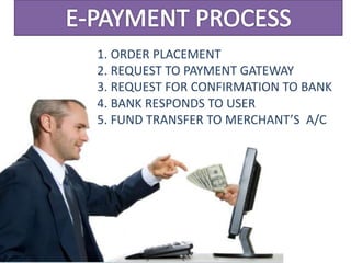 E-payment | PPTX
