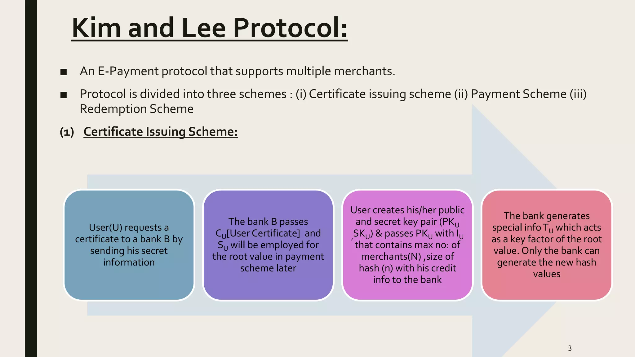 Electronic Payment Protocol | PPTX