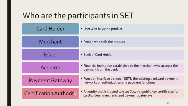 Electronic Payment Protocol Pptx