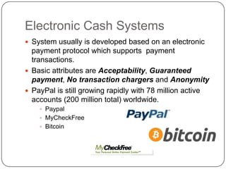 Electronic Payment Systems (EPS) | PPTX