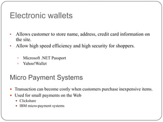 Electronic Payment Systems (EPS) | PPTX