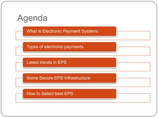 Electronic Payment Systems (EPS) | PPTX