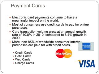 Electronic Payment Systems (EPS) | PPTX