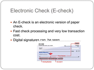 Electronic Payment Systems (EPS) | PPT