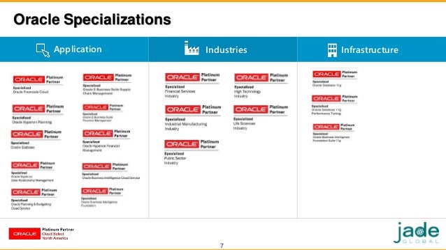 WEBINAR: Align your Enterprise with Powerful Analytics! Oracle EPBCS