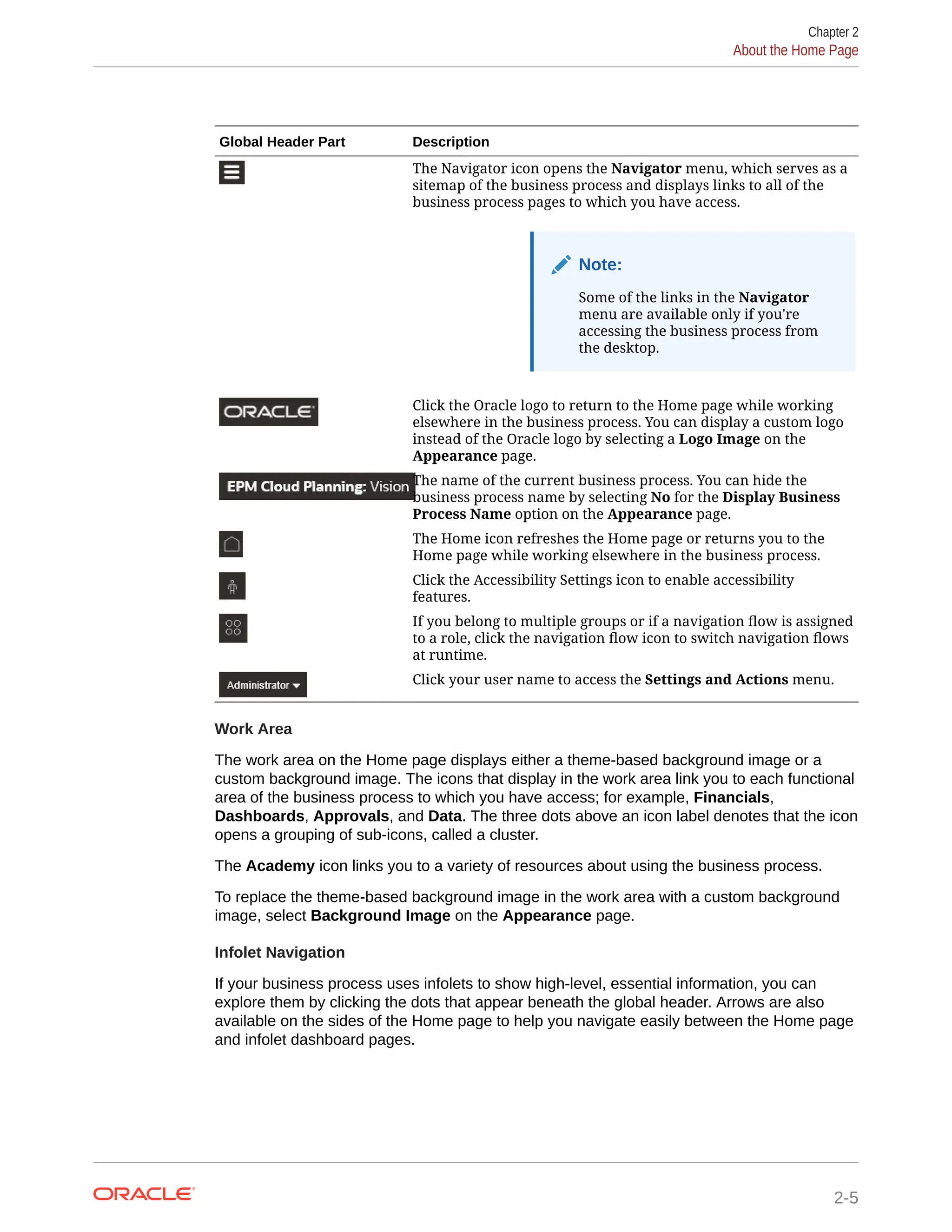 EPBCS ADMIN GUIDE.pdf