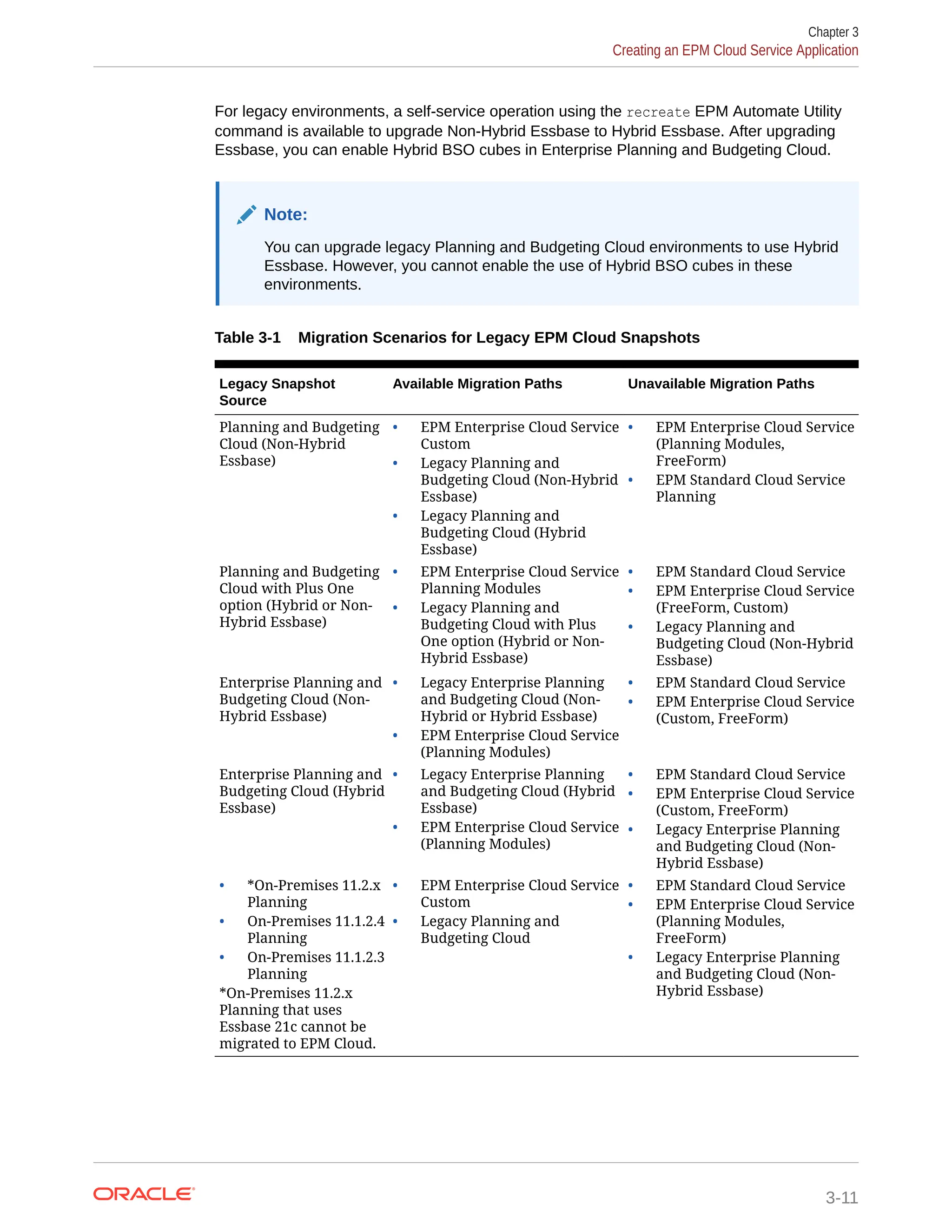 EPBCS ADMIN GUIDE.pdf