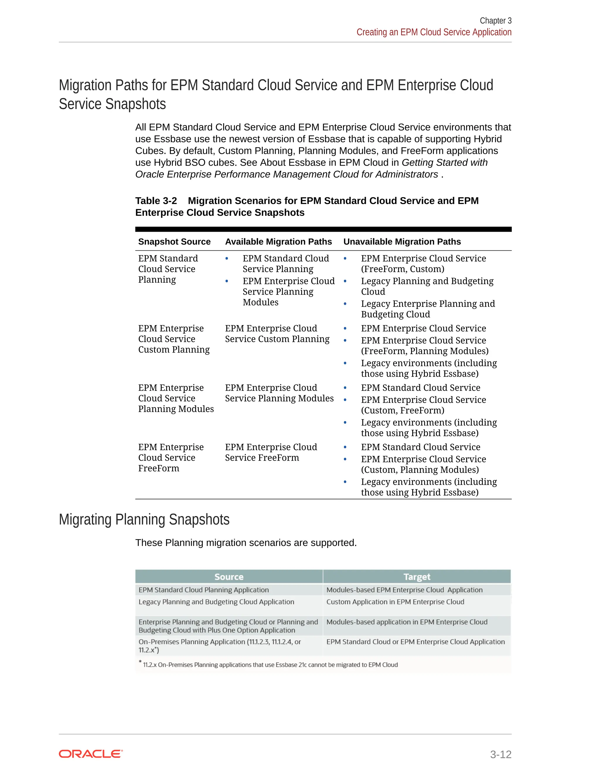EPBCS ADMIN GUIDE.pdf