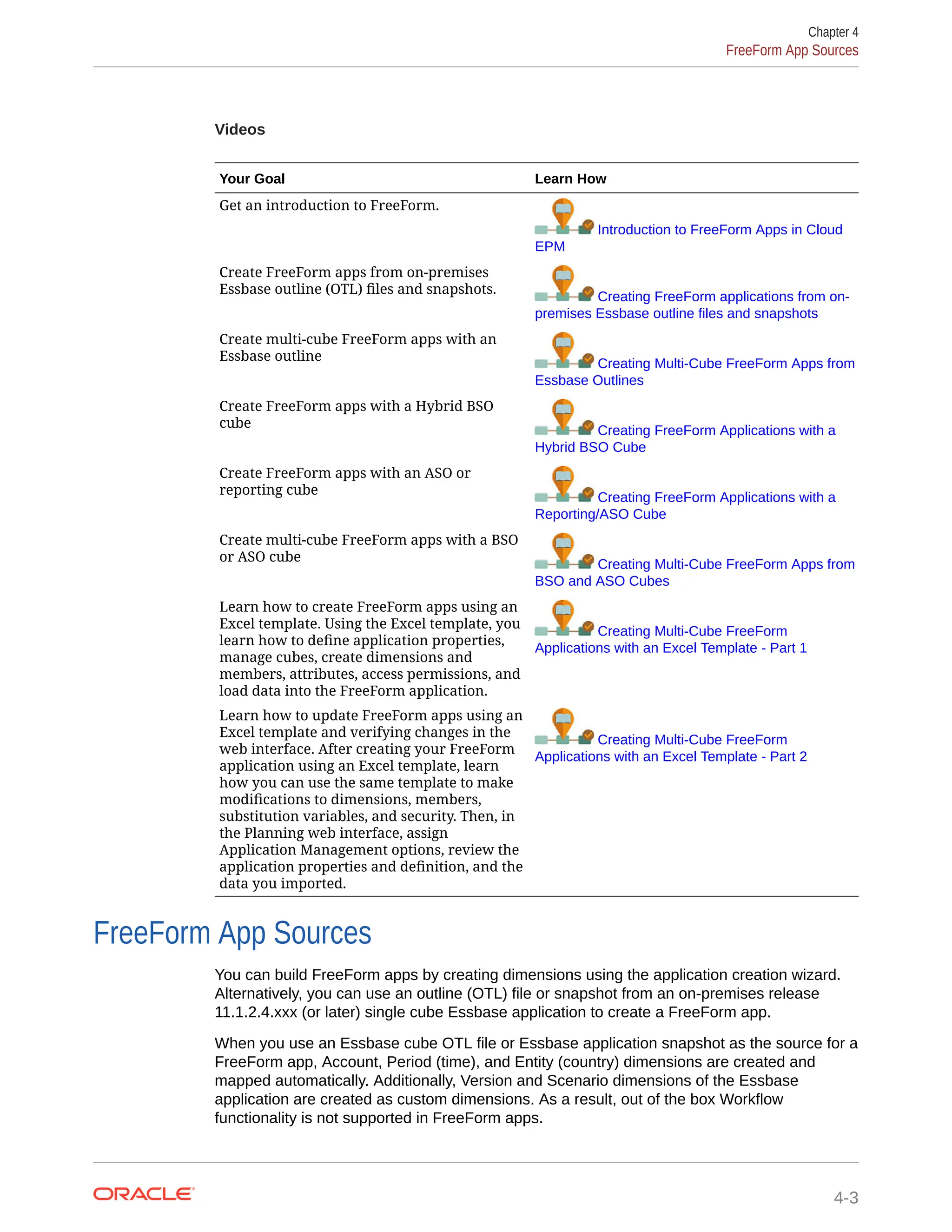 EPBCS ADMIN GUIDE.pdf