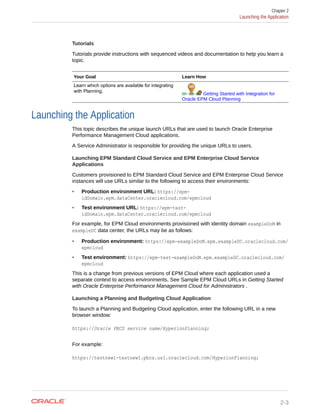 EPBCS ADMIN GUIDE.pdf
