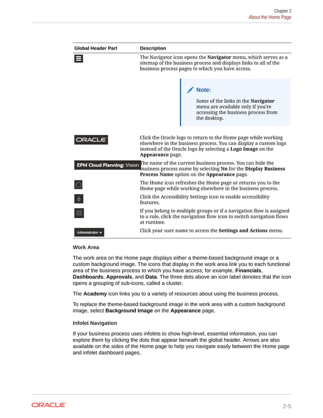 EPBCS ADMIN GUIDE.pdf