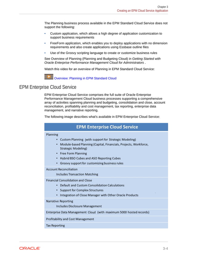 EPBCS ADMIN GUIDE.pdf