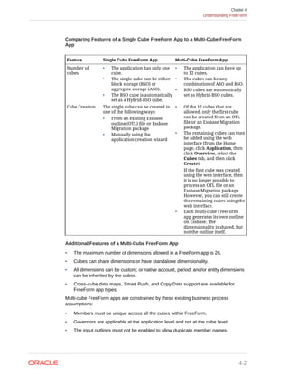 EPBCS ADMIN GUIDE.pdf