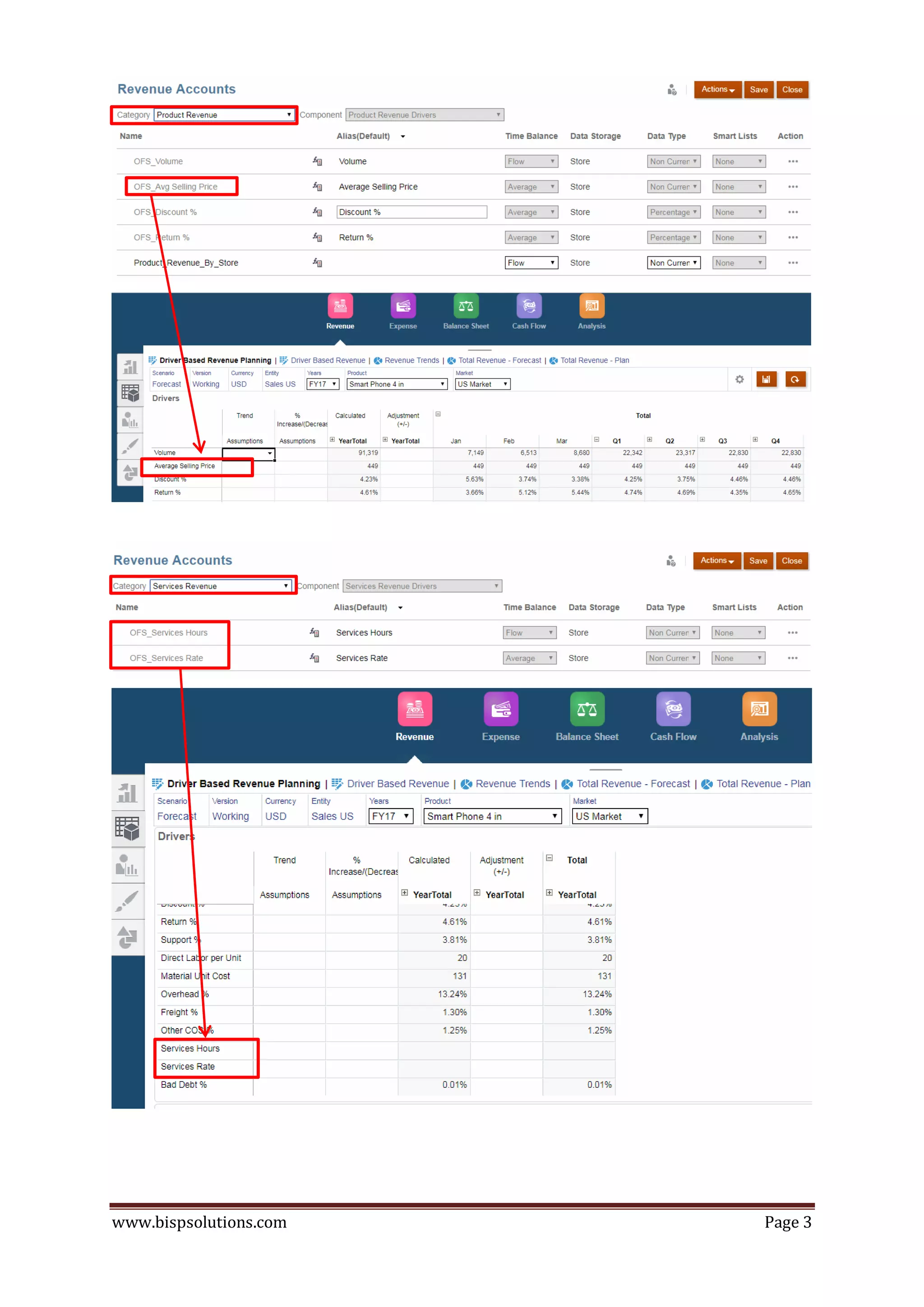Oracle Enterprise PBCS Driver Based Planning and Budgeting | PDF