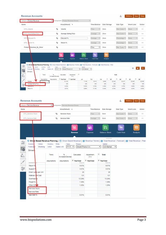 Oracle Enterprise PBCS Driver Based Planning and Budgeting | PDF