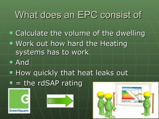 EPC - what are they | PPT