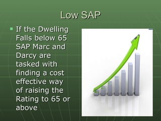 EPC - what are they | PPT